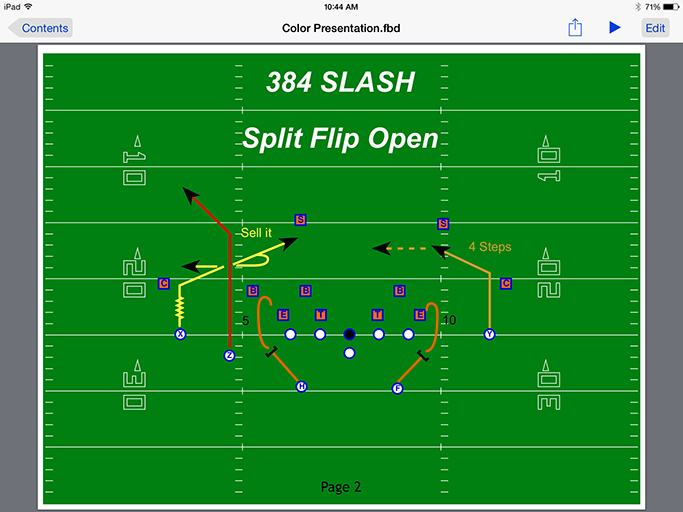 PlayMaker Pro for Windows, Macintosh, iPad and iPhone